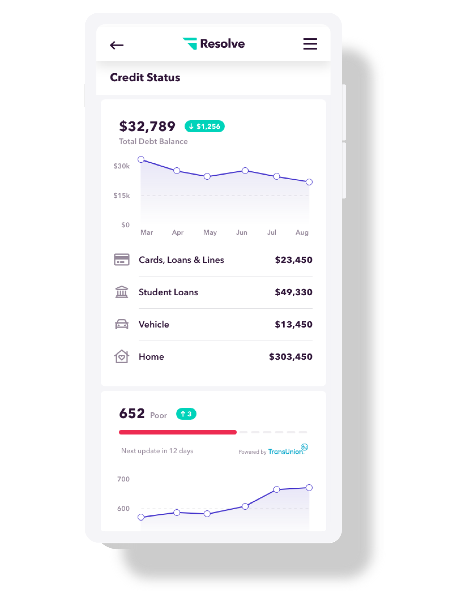 Become a Resolve Member - Resolve