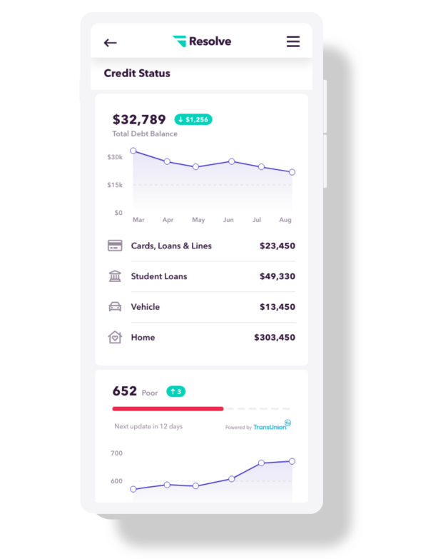 Become a Resolve Member - Resolve